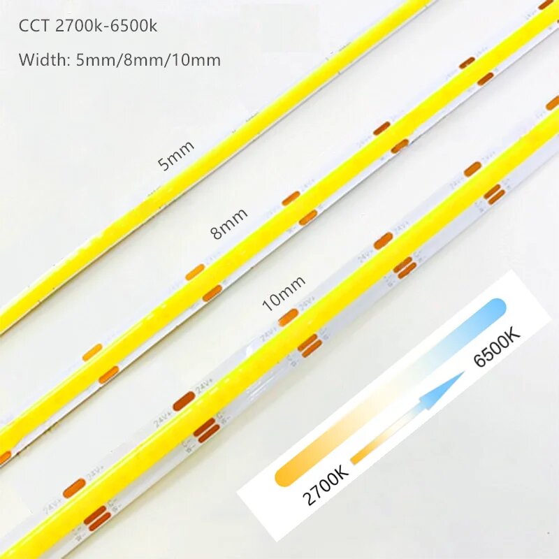 Светодиодная лента COB 24V DC, 8mm PCB