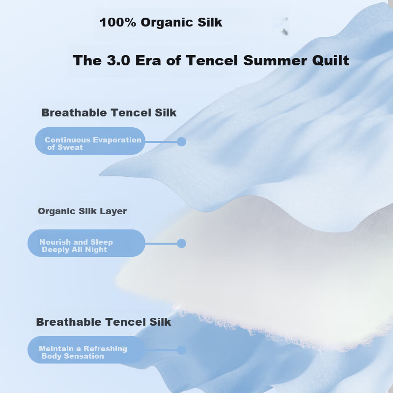 Hengyuanxiang Silk Quilt A-class Antibacterial Lyocell Tencel Cool Feeling Summer Quilt Air-conditioned Quilt Washable Summer Cool Quilt Core 1.5*2m