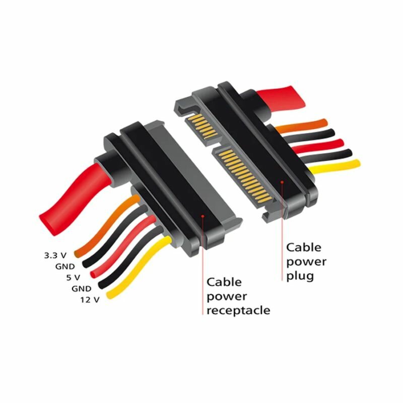 Удлинительный кабель SATA 10 см, 22-контактный, комбинированный удлинительный кабель SATA «папа-мама» 7-контактный + 15-контактный, кабель питания и передачи данных 3,3 В, красный