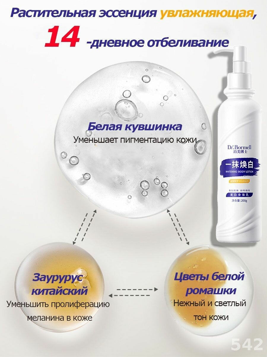 Молочко для ухода за кожей