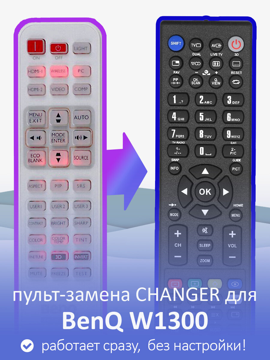 Пульт-замена для BenQ W1300