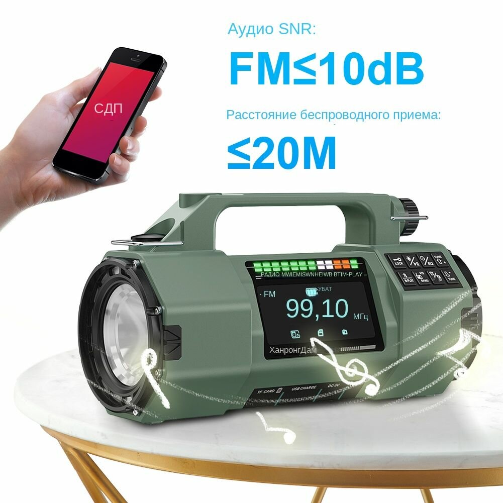 Аварийный ручной радиоприемник Портативное радио FM/ MW/ SW/VHF/WB