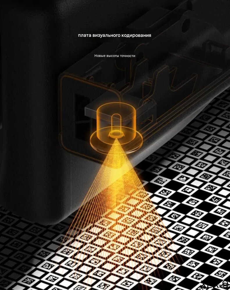 Vision Encoder для лаборатории Bambu H2S H2D H2pro для 3D принтера — фото 1
