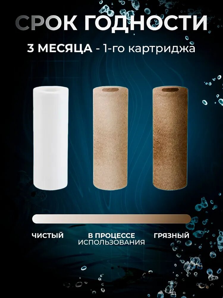 Фильтр для душа LINLE, 3 шт. в наборе, белый, Корея — фото 1