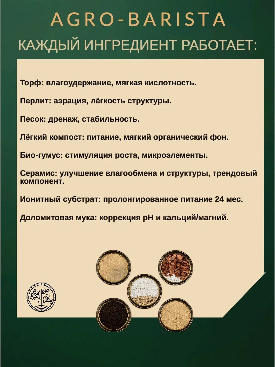 Готовый грунт для Бугенвиллии 3л, земля для пересадки Бугенвиллии по рецепту Агро-Бариста — фото 1