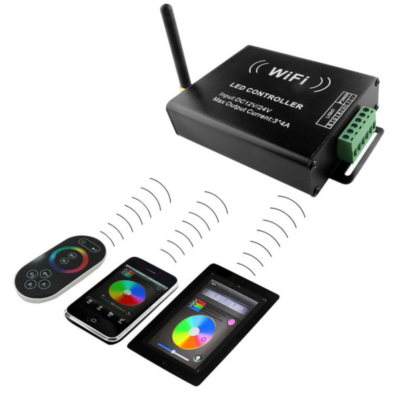 Светодиодные ленты аксессуар Lenta 410904