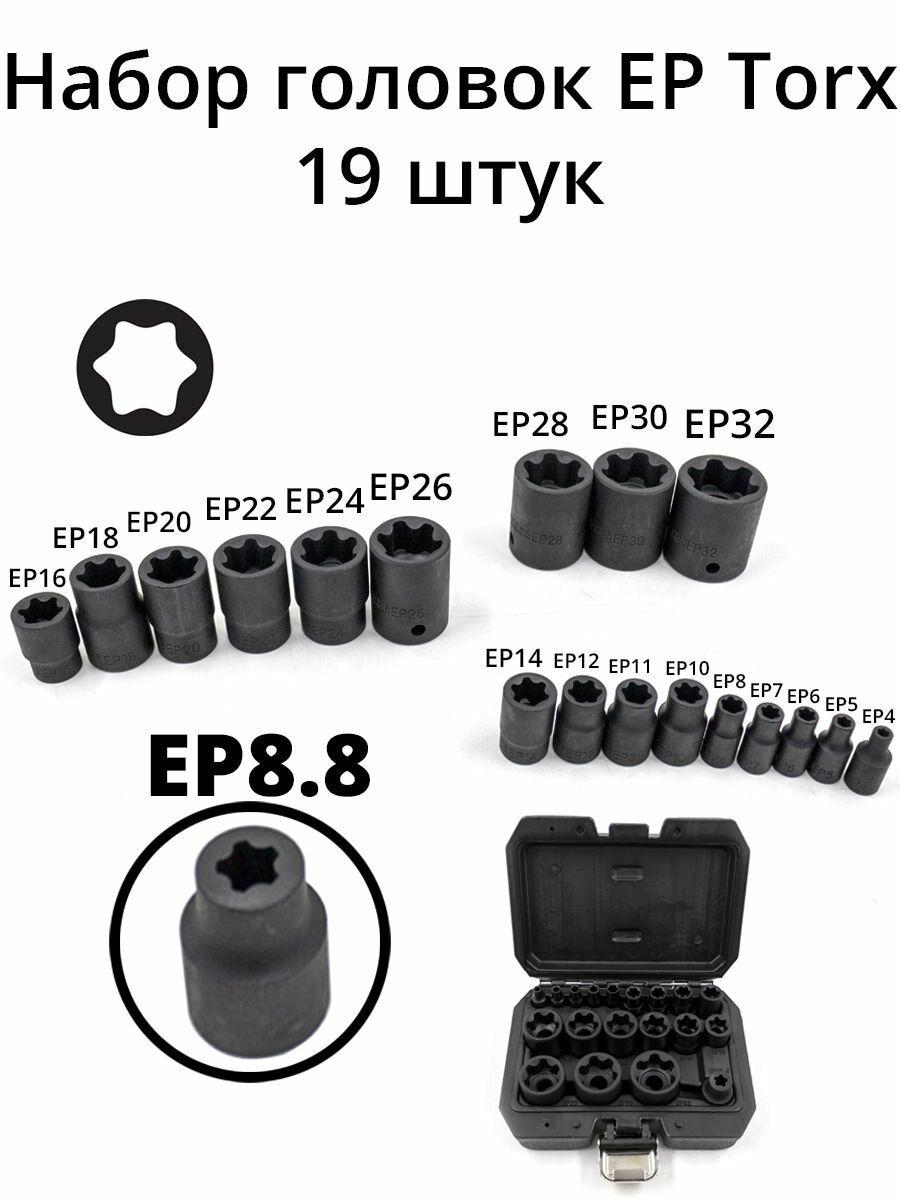Набор головок Torx