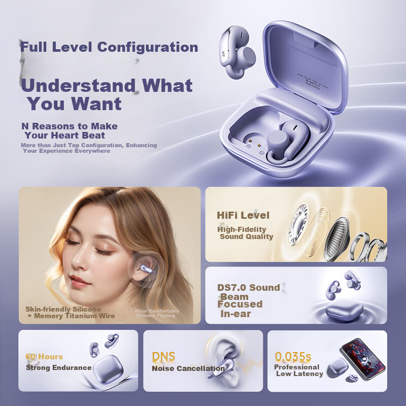 IKF C02 Clip-on Wireless Bluetooth Earphones Open-ear HiFi Sound Quality Gaming Low Latency Suitable for Sports Students for Mobile Phones Computers - Aurora White