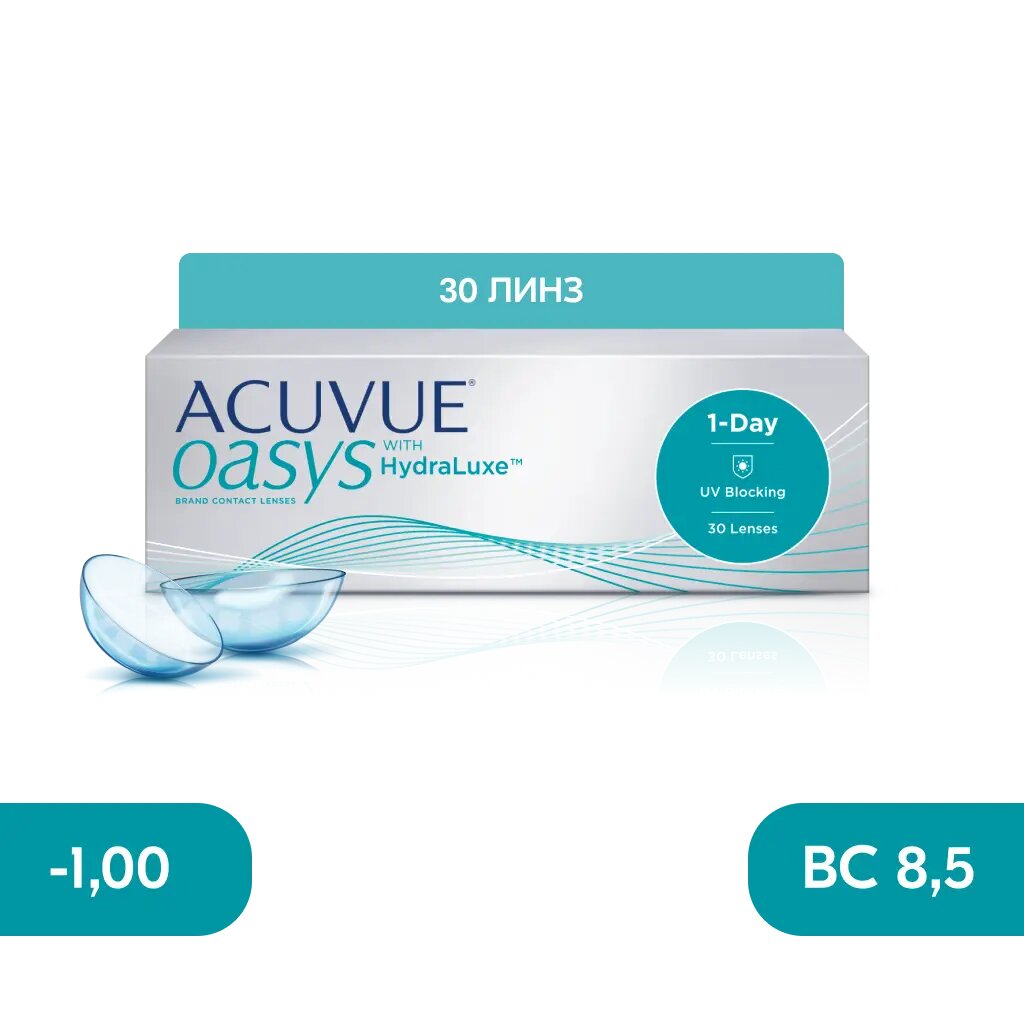 Контактные линзы 1-Day Acuvue Oasys with Hydraluxe -1.00/8.5/14.3 30шт