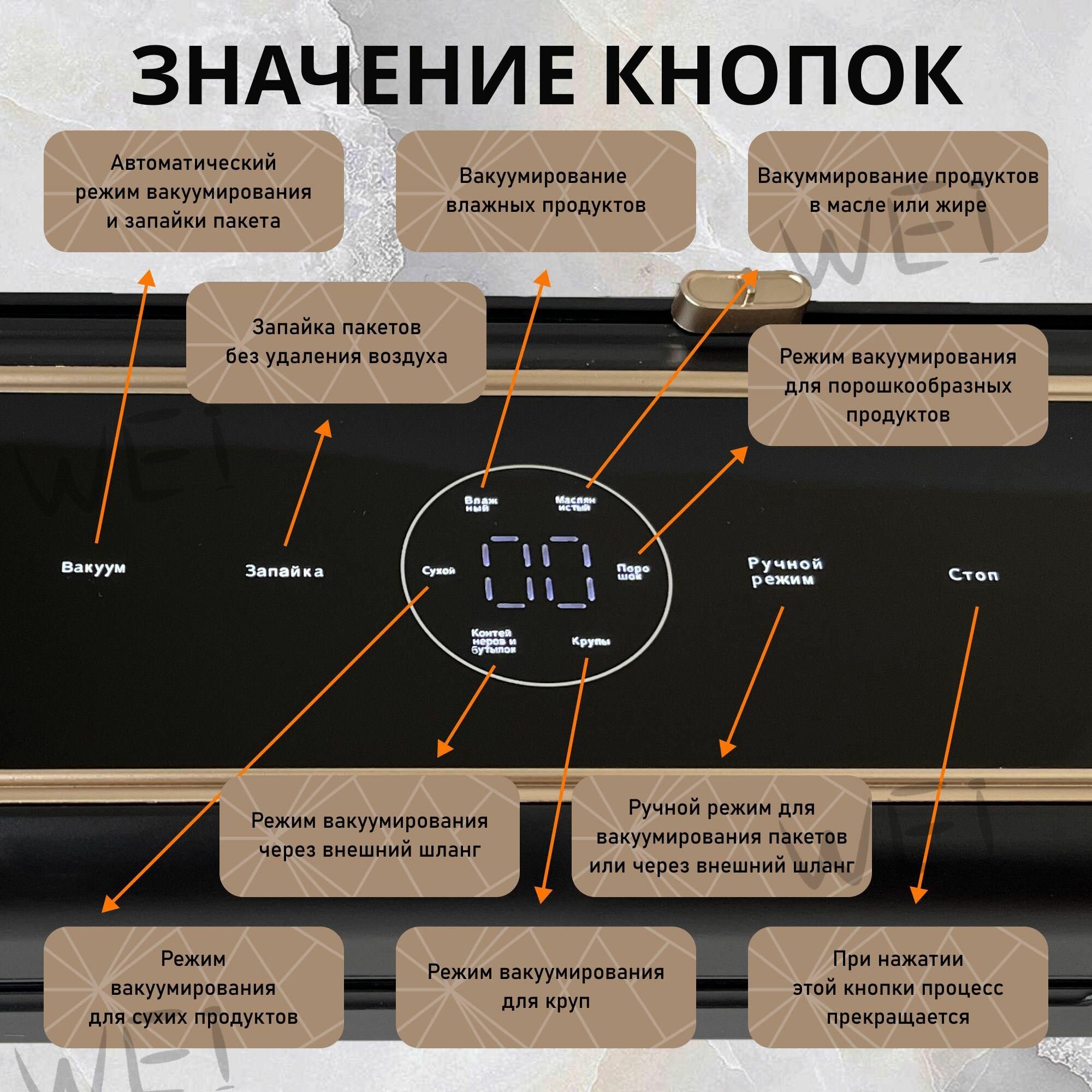 Вакууматор для продуктов с резаком, 65 Kpa вакуумный упаковщик для продуктов, Электронный дисплей