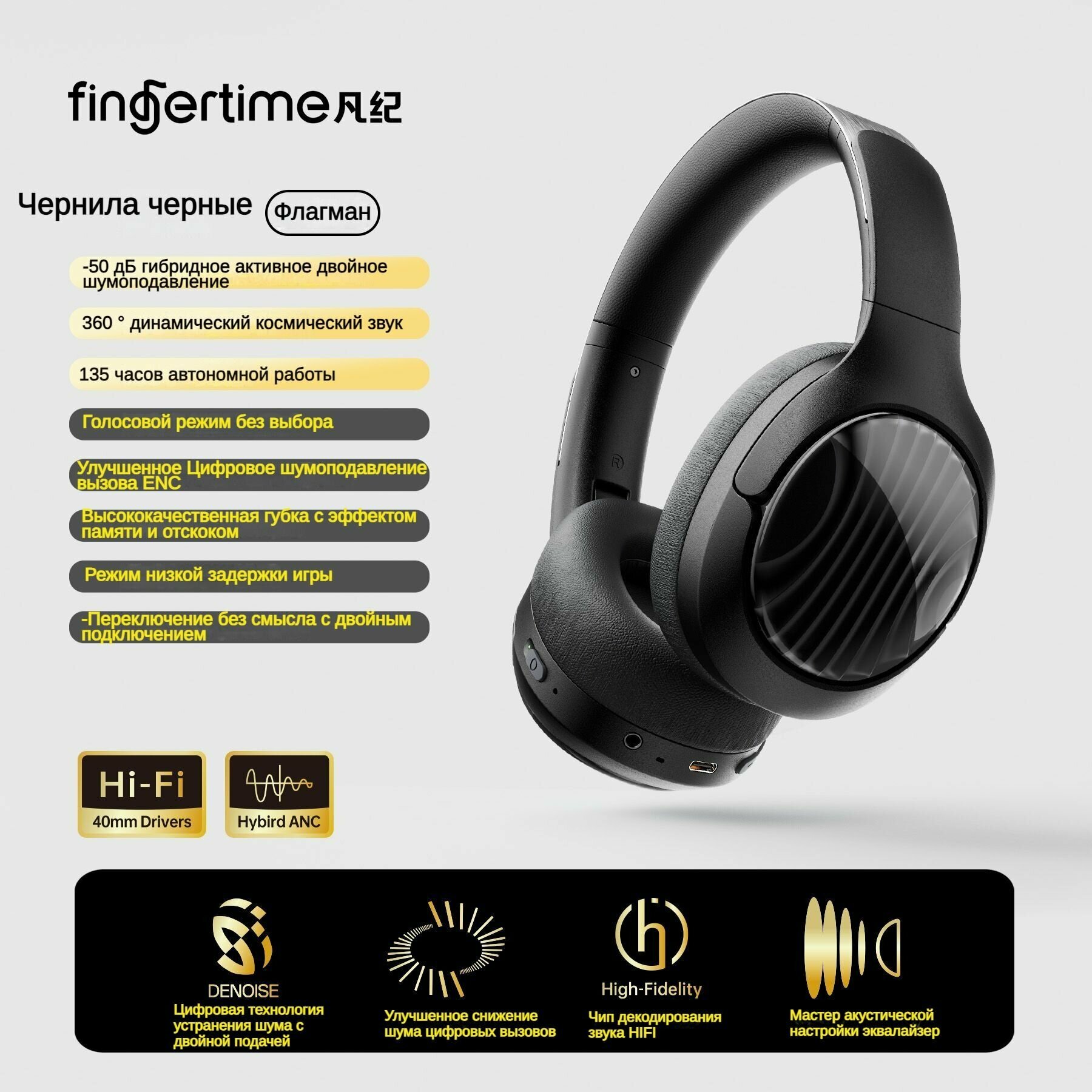 Новая головная Bluetooth-гарнитура FINGERTIM с функцией шумоподавления ANC