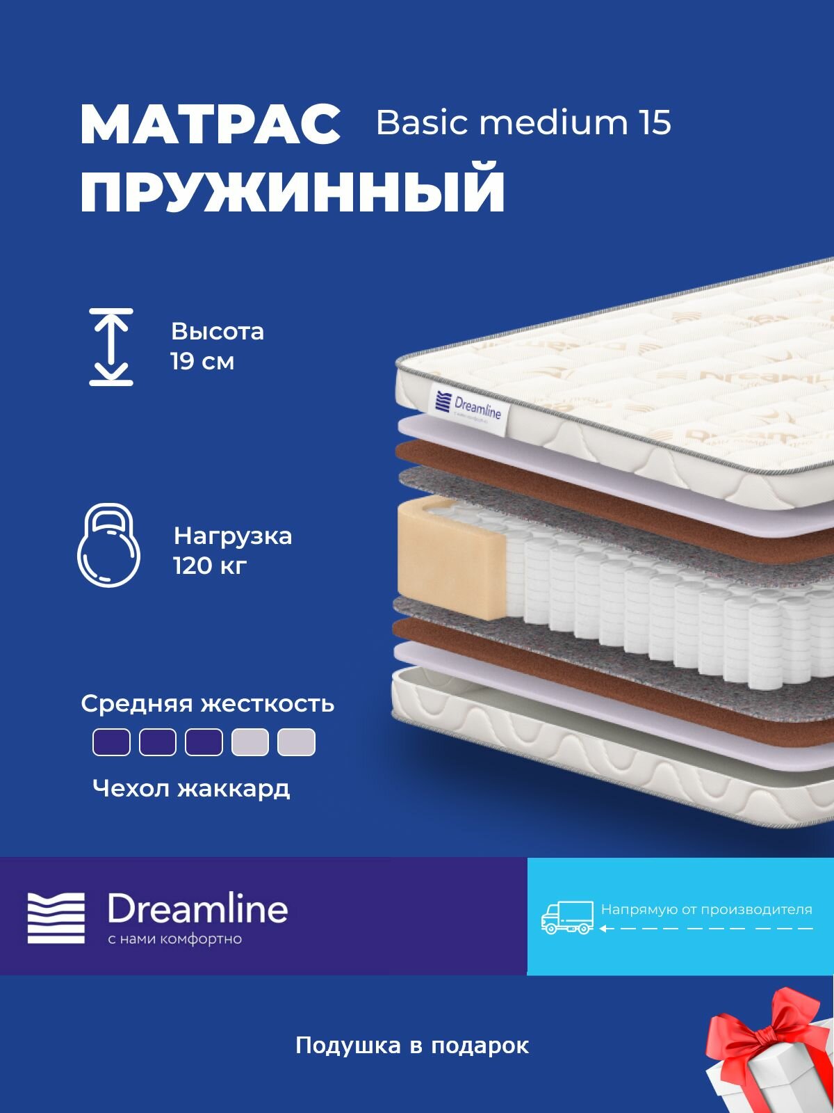 Матрас Dreamline Basic medium 15, 70x200, высота 19 см, независимые пружины (TFK), чехол Жаккард