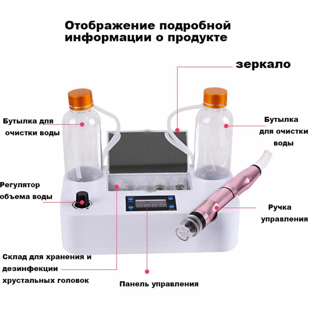 Ladiesparadise Косметологический аппарат JG-012