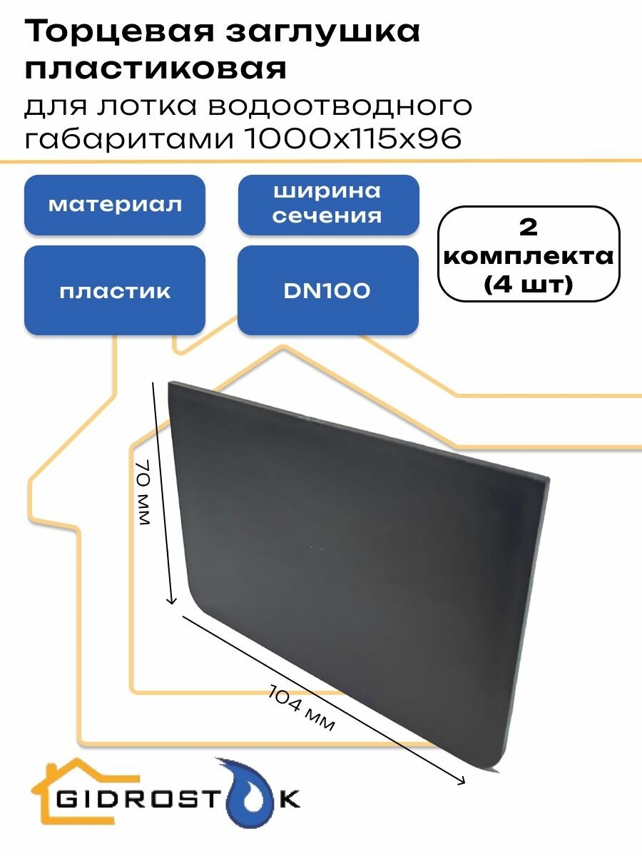Торцевая заглушка пластиковая для лотка водоотводного Gidrolica Light размерами 1000x115x96 (2 комплекта (4 шт))