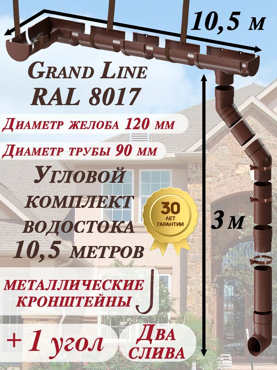 Угловой/прямой комплект водосточной системы 10,5 м с металлическими кронштейнами Grand Line (120/90 мм) коричневый для вальмовой кровли с (внешним/внутренним) углом, водосток Гранд Лайн RAL 8017