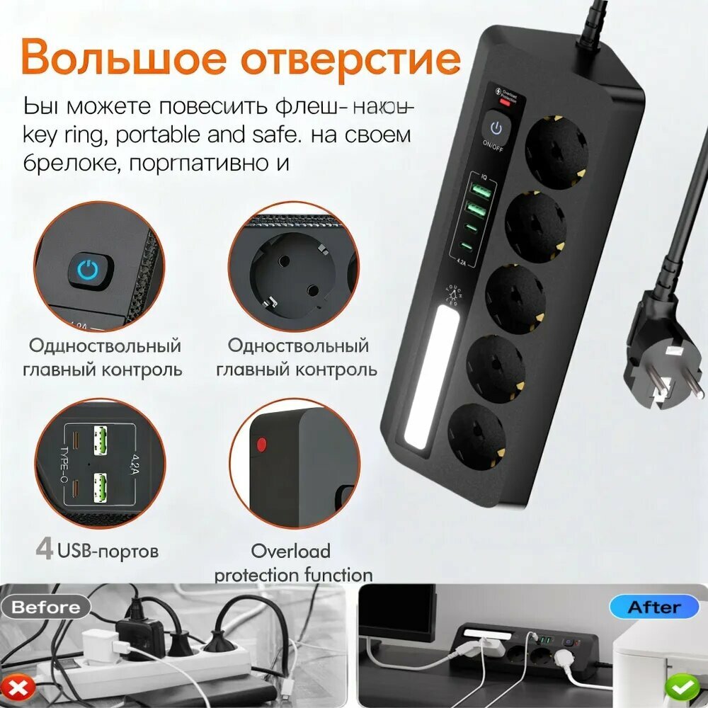 Удлинитель на 4 розетки (3680W, 16A) угловой с 2 Type-C и 2 USB Сетевой фильтр с защитой от перенапряжения и ночником Для кухни, столешницы и мебели
