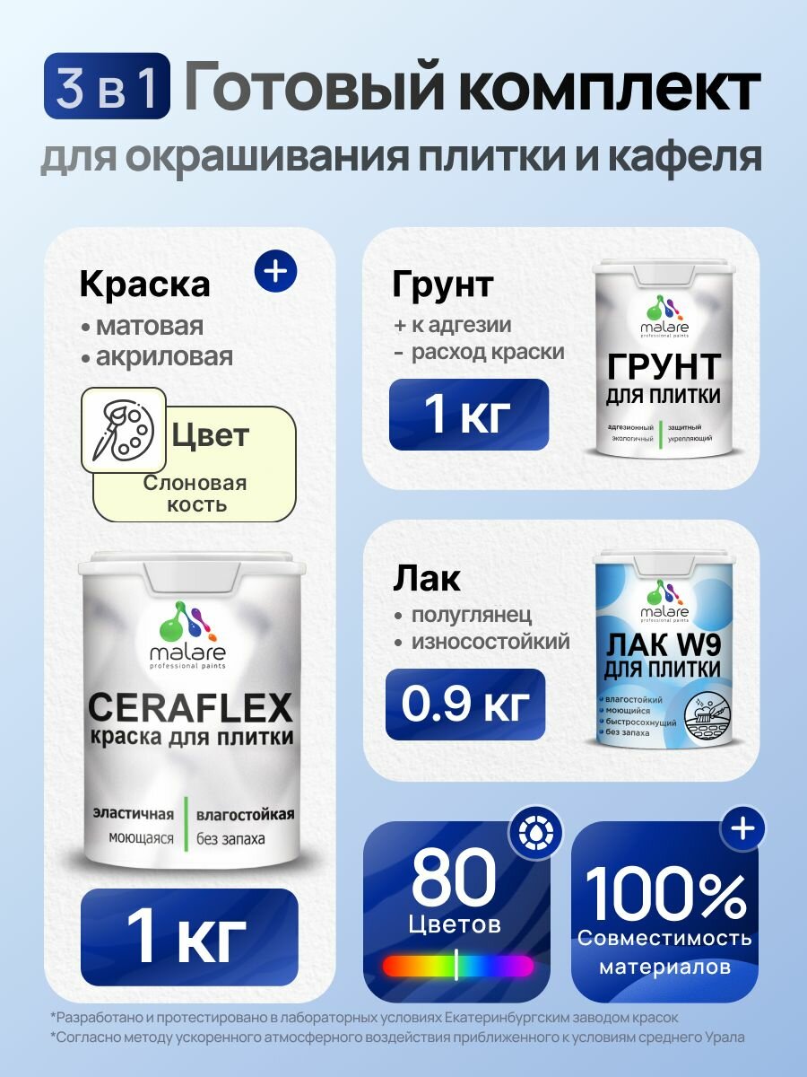 Комплект Malare для окрашивания плитки и кафеля (1кг грунт + 1кг краска + 0,9кг лак), без запаха, полуглянцевый, цвет слоновая кость