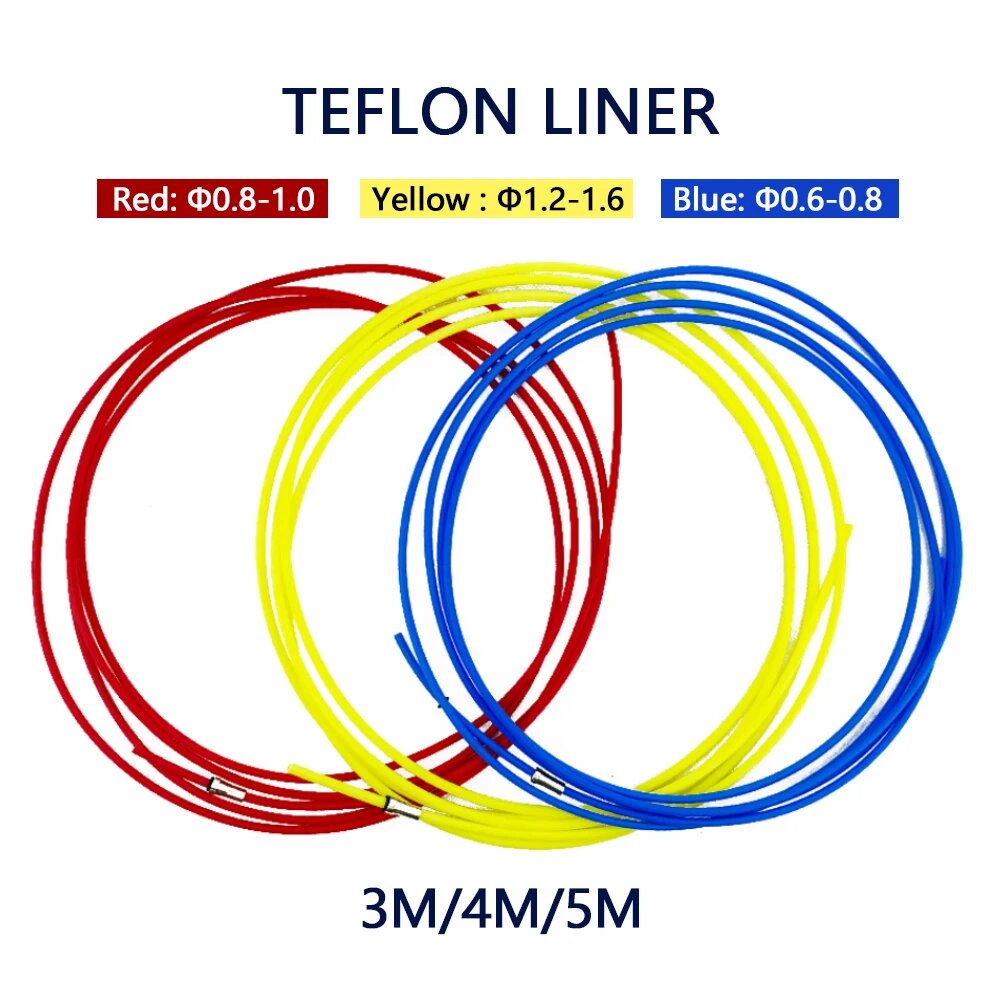 Сварочная горелка Taimailong MIG/MAG 0.6-0.8/0.8-1.0/1.2-1.6 мм, комплектом 5M, Red 0.8-1.0