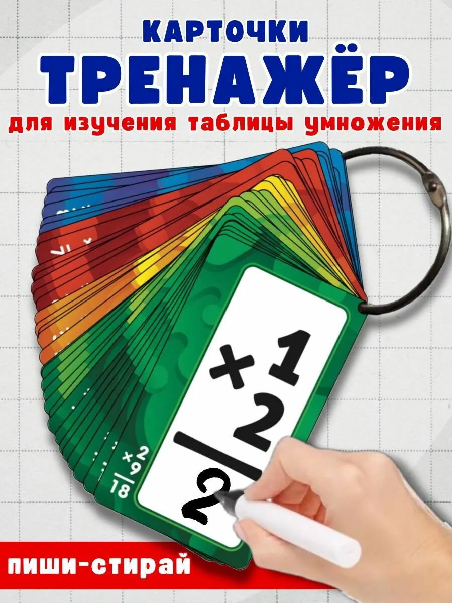 Карточки таблица умножения для детей для изучения 40 штук