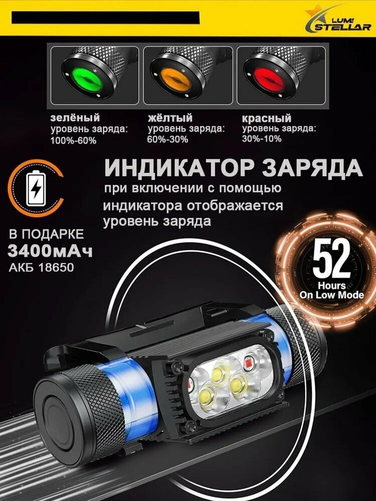 Налобный фонарь — фото 1