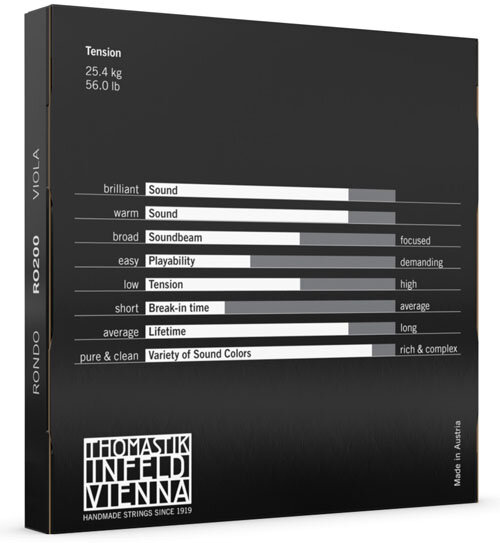 Комплект струн для альта Thomastik Rondo RO200