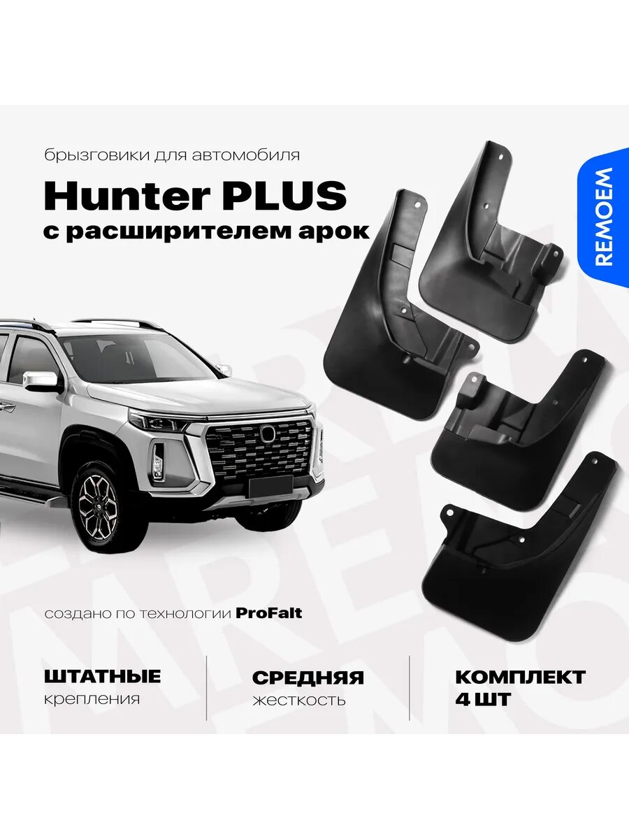 Для Changan Hunter Plus с расширителем арок (2023-2024),