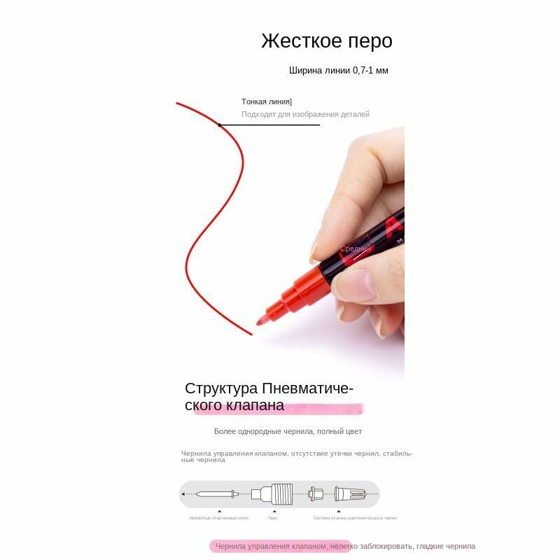 Китайские пользователи рекомендуют-Маркер Топ продаж