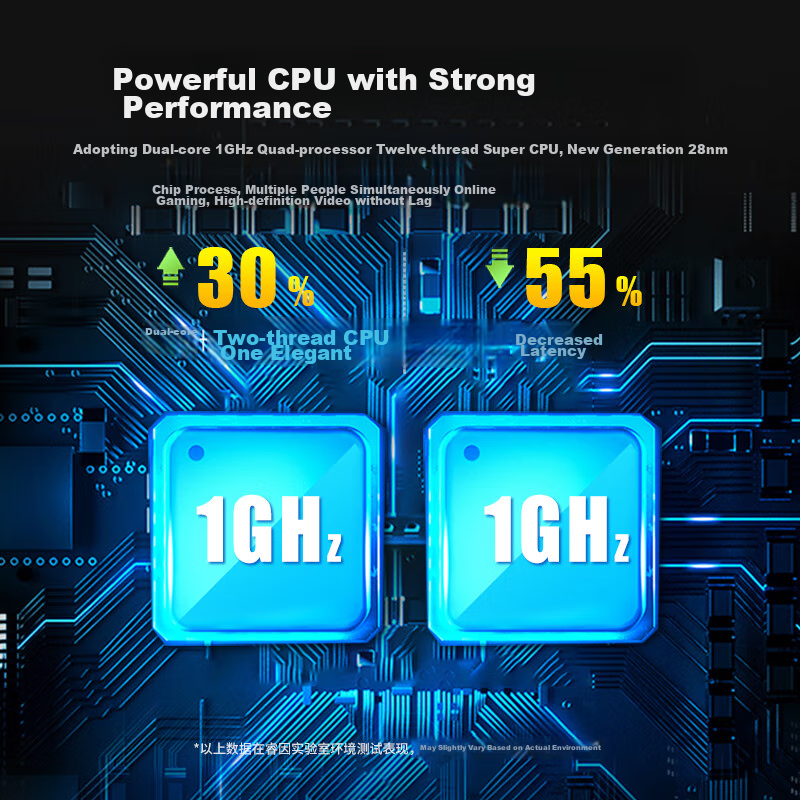 Wavlink AC1200M Dual-Band 5G High-Speed Wall-Penetrating Home Router with Full Gigabit Wired Ports And WiFi Gaming Router D2G