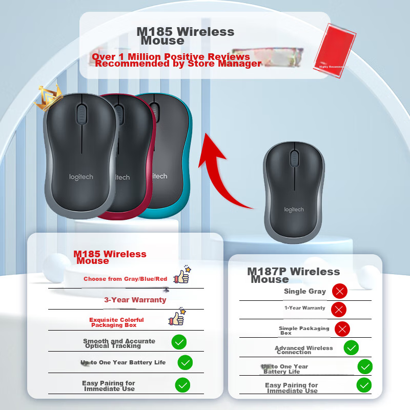 Logitech M185 Mouse, Wireless Mouse, Office Mouse, Symmetrical Mouse, Black with Gray Edge, with 2.4G Wireless Receiver