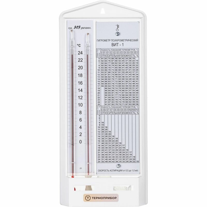 Гигрометр психрометрический ВИТ-1, Термоприбор (0-25С), с поверкой РФ