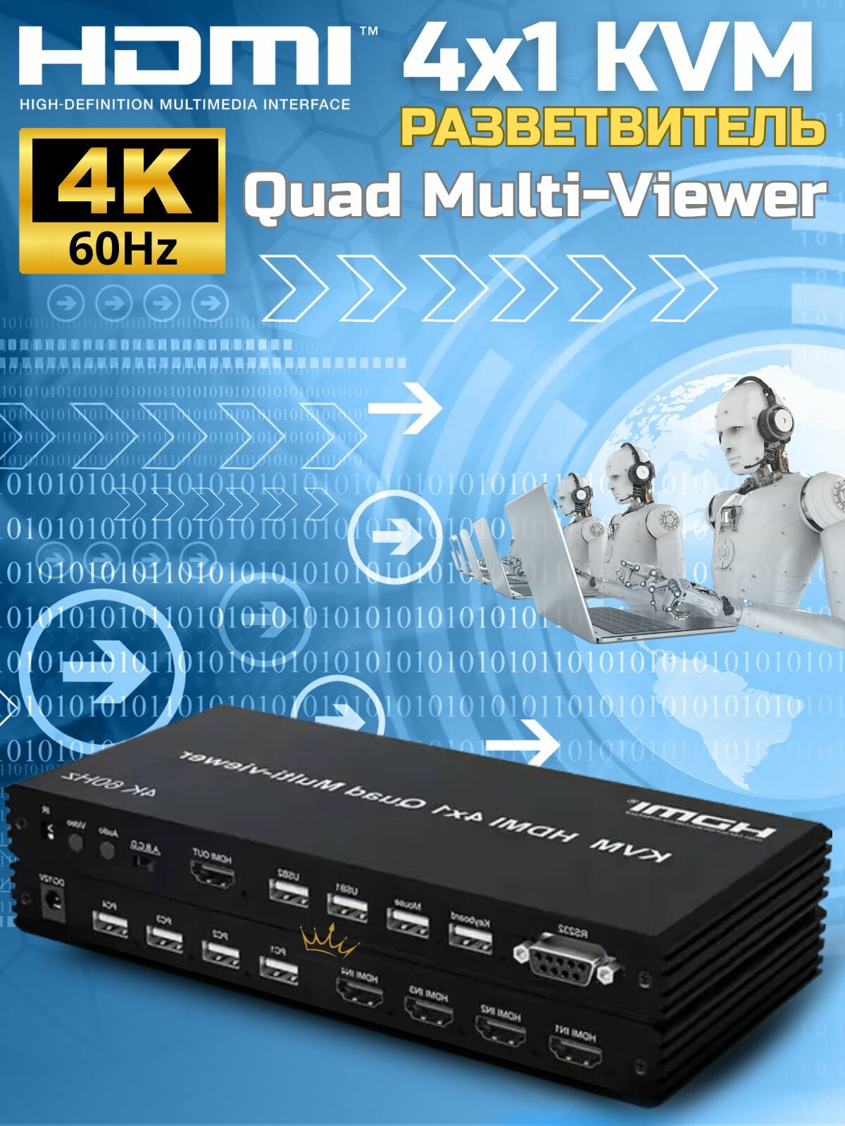 KVM-переключатель 4К видео HDMI 4х1 с пульт управлением 60 Hz