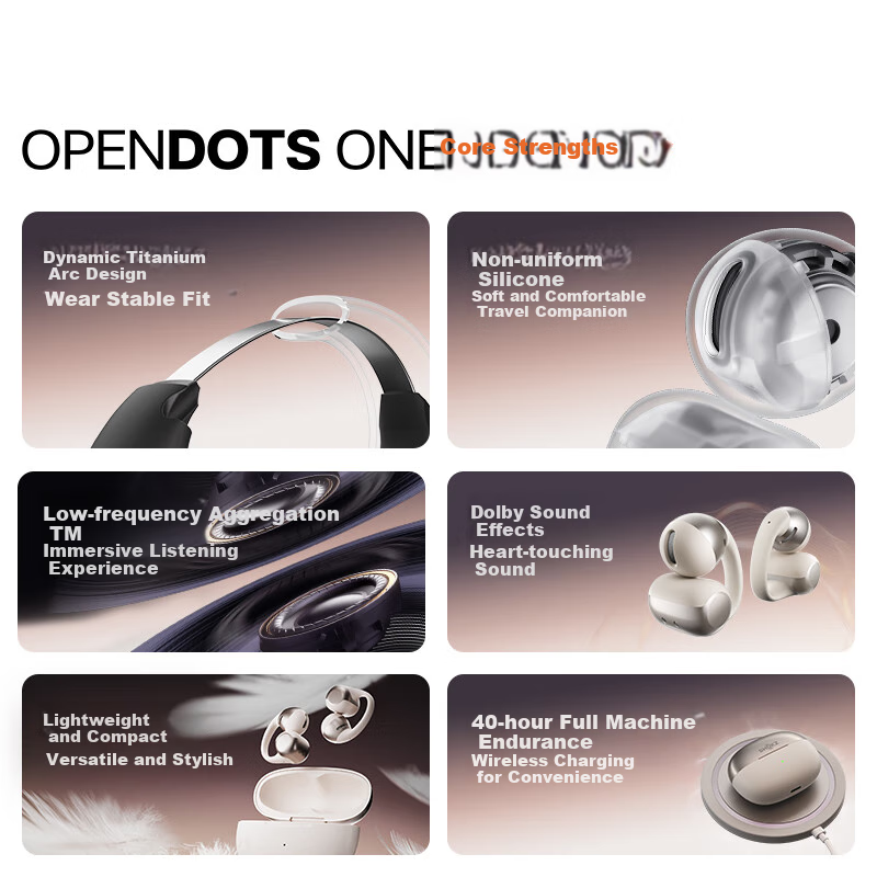 SHOKZ (SHOKZ) OpenDots ONE Clip-on Open-Ear Bluetooth Headphones with Dynamic Titanium Ring E310 Interstellar White