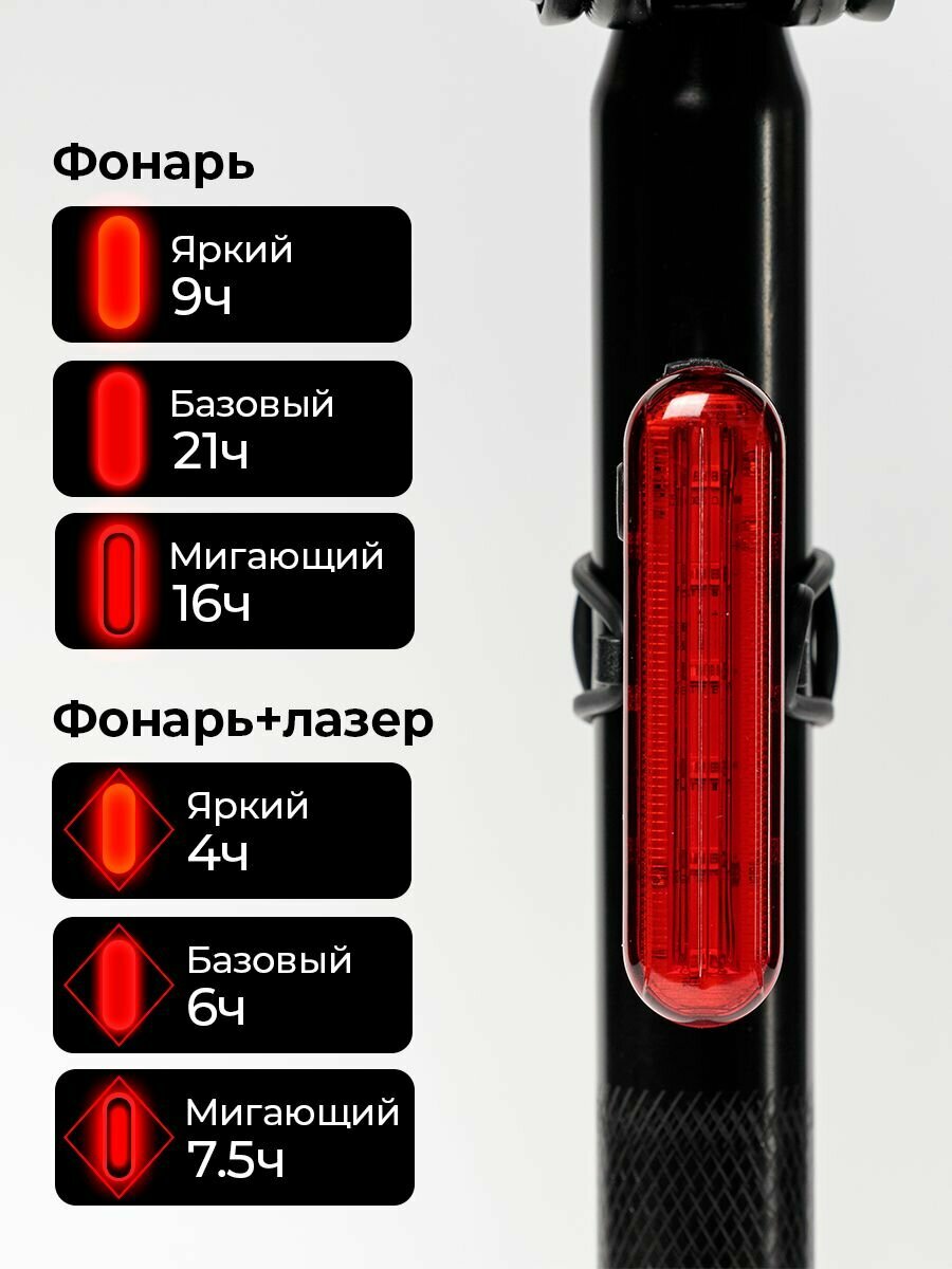 Задний фонарь для велосипеда