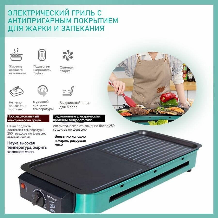 Бытовой раздельный электрогриль, сковорода-гриль двойного назначения для жарки и запекания на открытом воздухе, бездымные шампуры, электрогриль