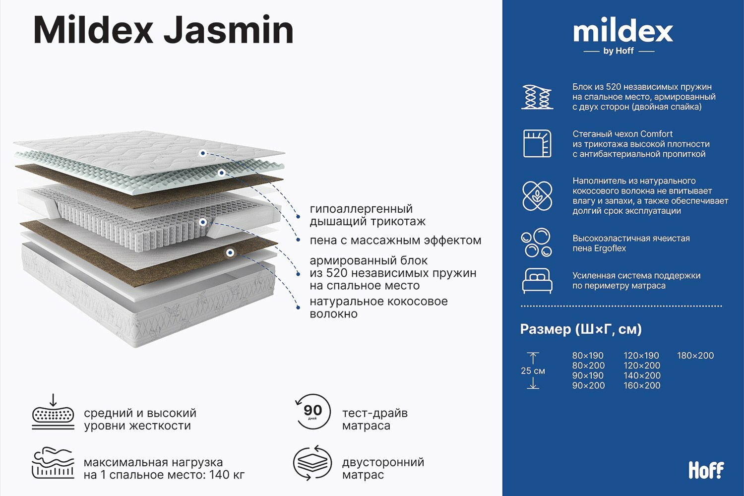 Матрас MILDEX Jasmin, 140х200 см, пружинный, двусторонний, средняя/высокая жесткость — фото 1
