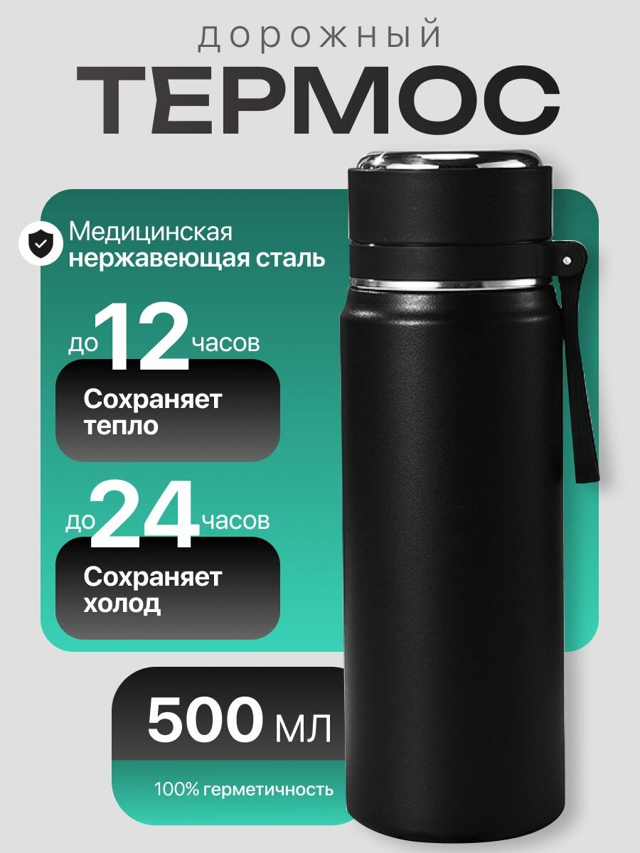 Термокружка