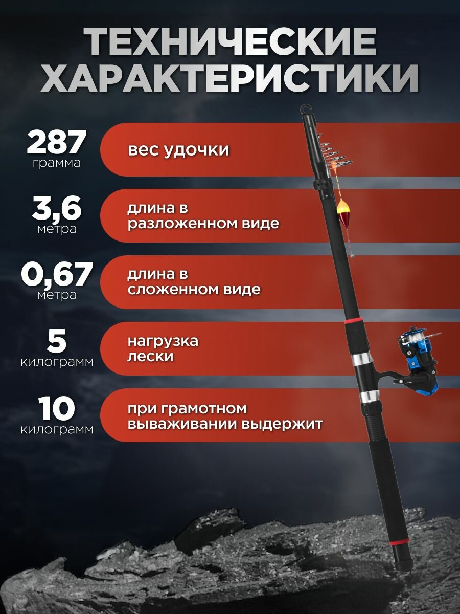 Удилище с катушкой — фото 1