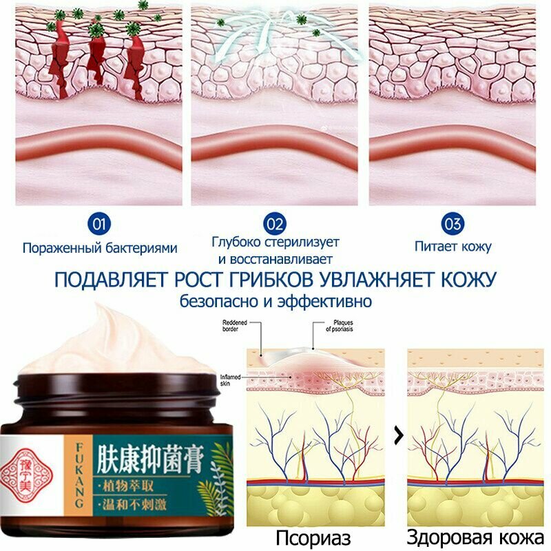 Крем для подавления кожи