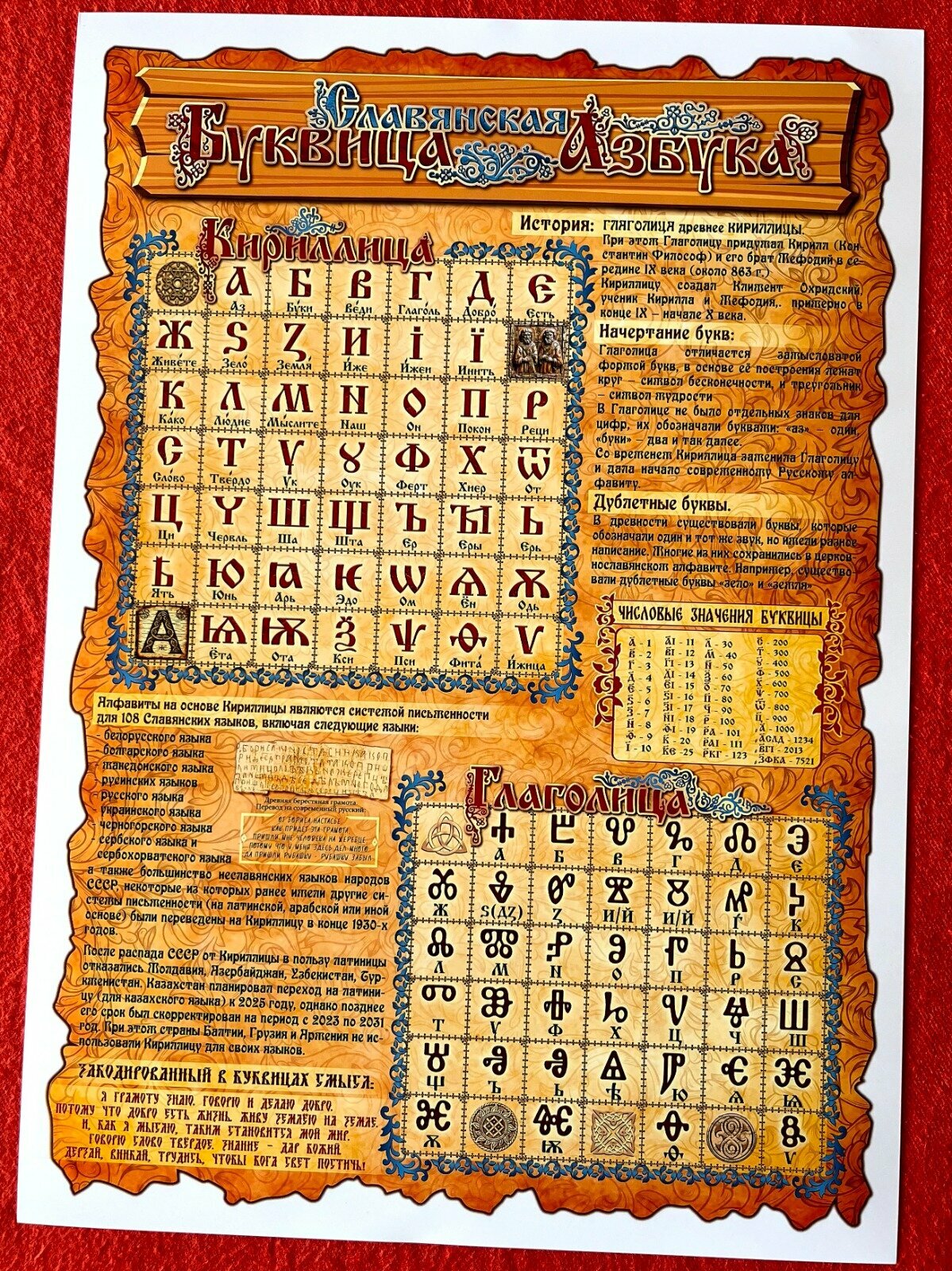 Обучающий постер "Славянская Азбука Кириллица и Глаголица" 70x50 Атлас. Стильный подарок для студентов, учителей и ценителей истории
