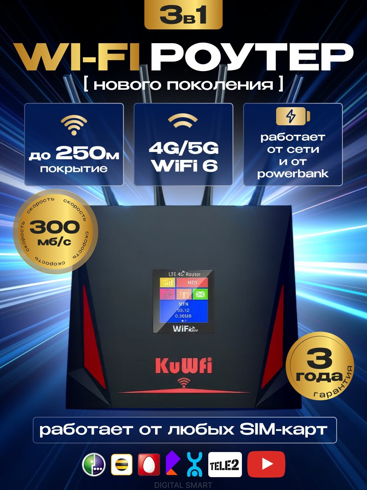 Роутер WIFI 6 с сим картой 4G/5G, скорость до 300 Мбит/с, покрытие до 250 метров, до 64 устройств