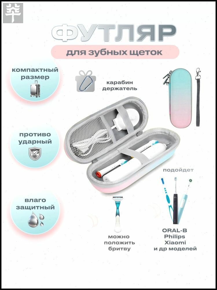 Футляр для электрической зубной щетки и пасты. Чехол дорожный Oral-b для электрической зубной щетки и насадок