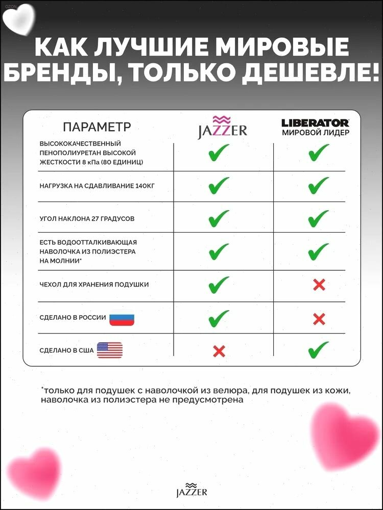 Мебель для секса — фото 1