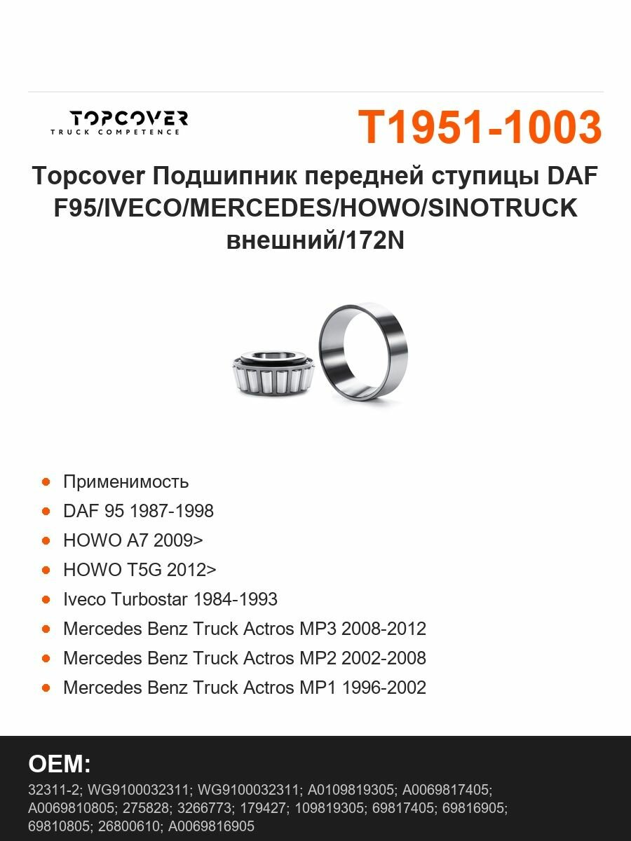 Topcover Подшипник передней ступицы DAF F95/IVECO/MERCEDES/HOWO/SINOTRUCK внешний/172N
