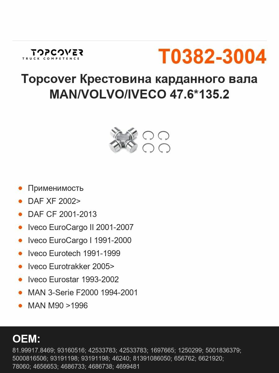 Topcover Крестовина карданного вала MAN/VOLVO/IVECO 47.6*135.2