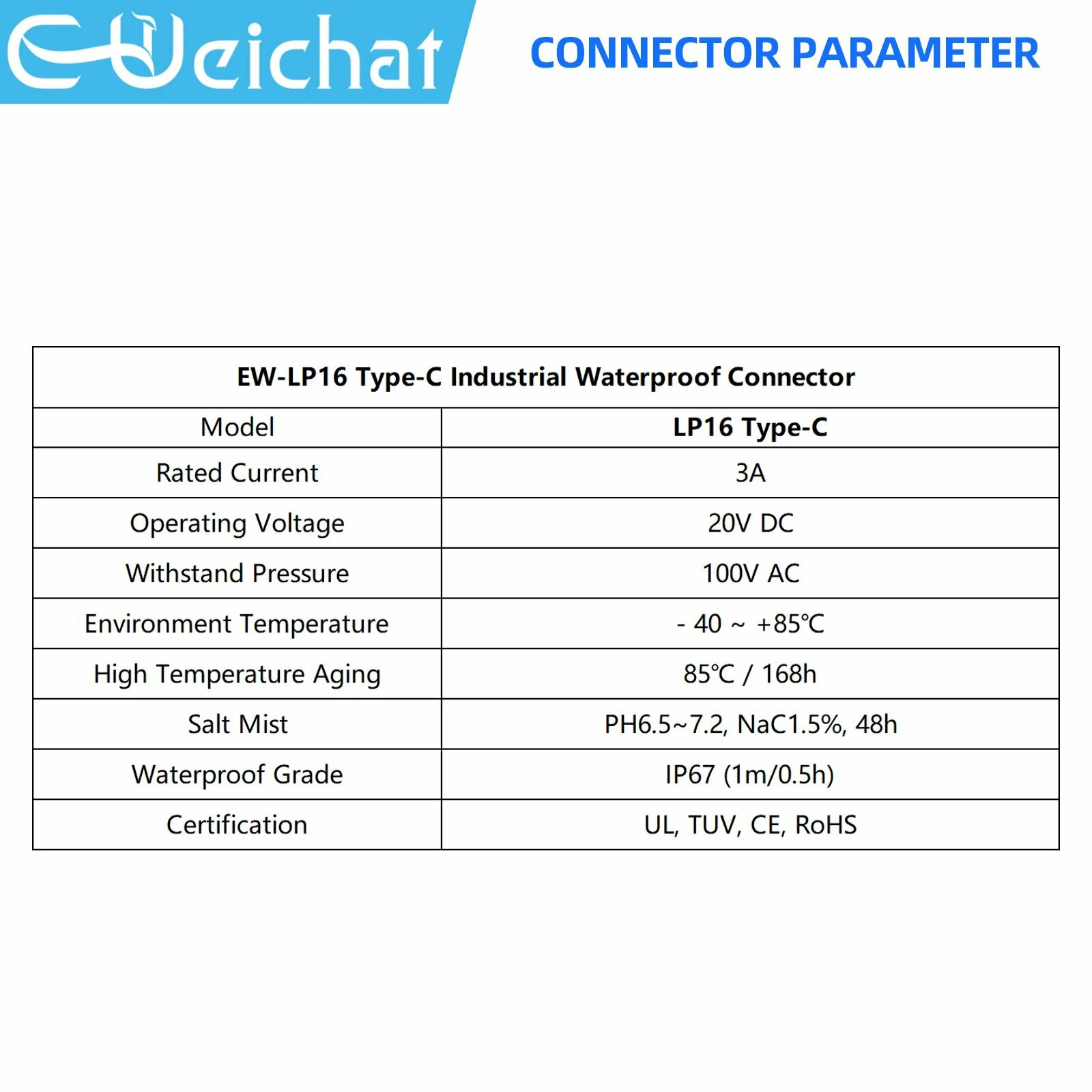 Разъем USB Type-C LP-16, Alloy Thread Socket — фото 1