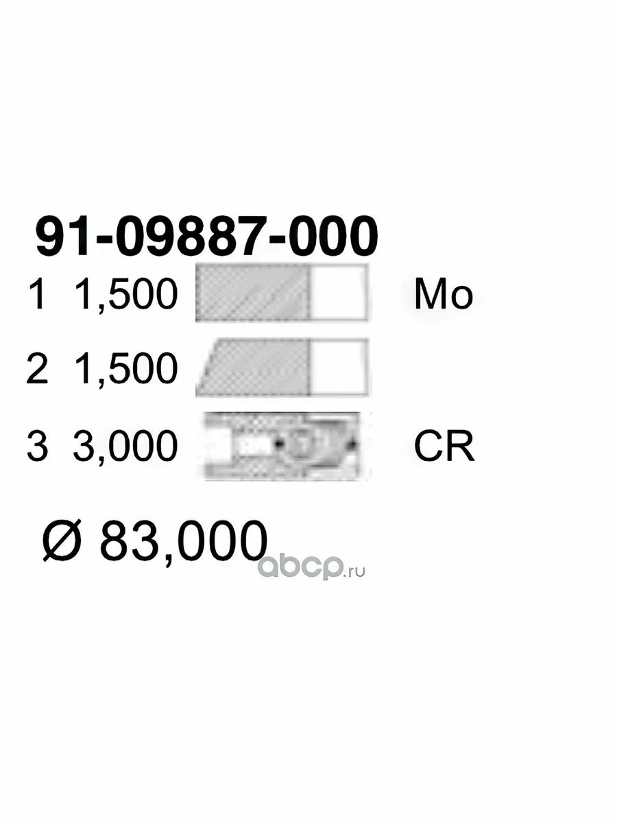 Кольца ДВС поршневые (к-т на 1 поршень)