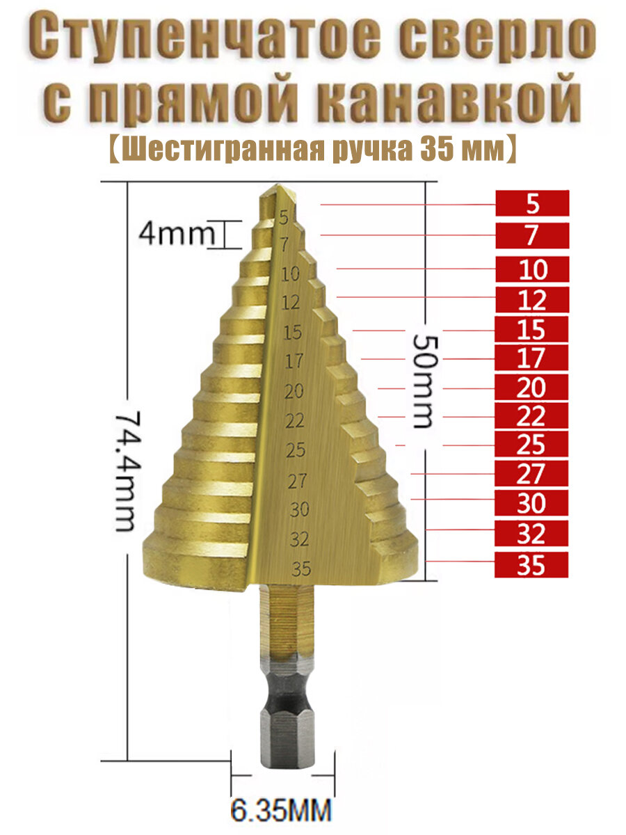 Сверло ступенчатое по металлу, HSS, 5-35 мм
