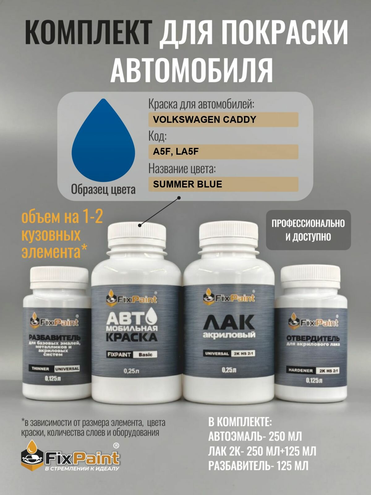 Комплект для покраски VOLKSWAGEN CADDY, код A5F, LA5F, SUMMERBLUE, базовая автомобильная эмаль 250 мл, лак 2K 250 мл с отвердителем, разбавитель 125 мл, FixPaint Pro