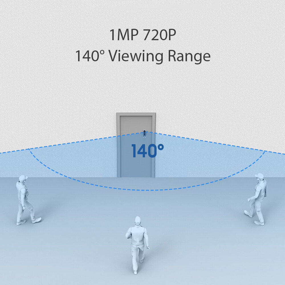 Умный видеодомофон с двусторонней связью и ночным видением