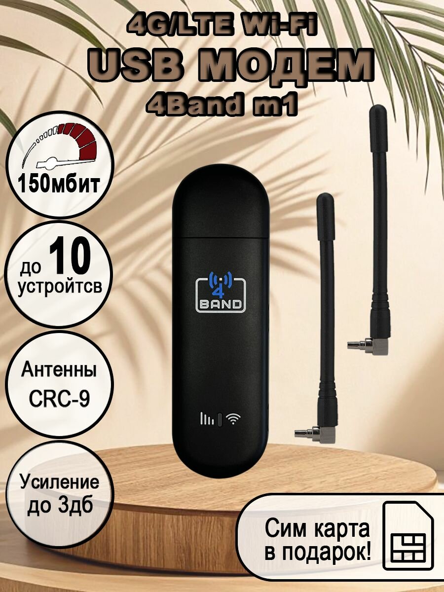 USB модем 4G M1 с раздачей WiFi и антеннами